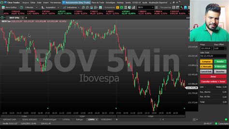 PROFIT PRIMEIROS PASSOS NO DAY TRADE YouTube