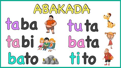 ABAKADA Tagalog Reading Practice Kinder Grade 1 At 2 YouTube