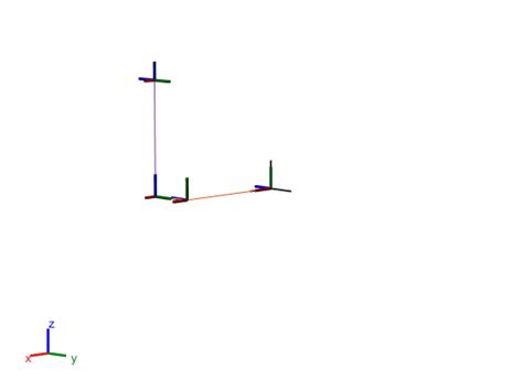 조인트의 고정 변환 속성 설정 matlab setfixedtransform mathworks 한국