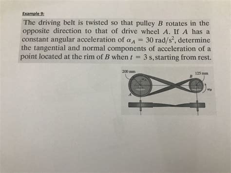 solved example 5 the disk starts from rest and is given an