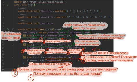 Java Syntax