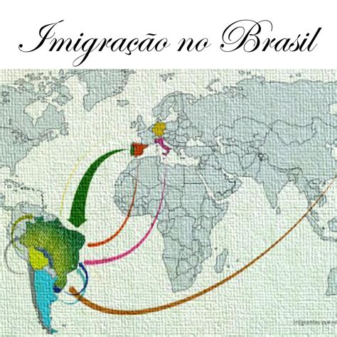 Cite Alguns Exemplos da Influência dos Imigrantes nas Paisagens