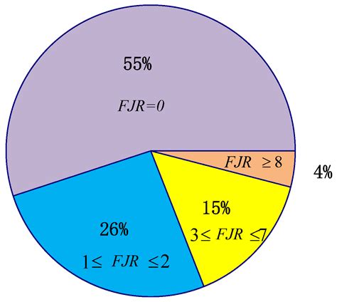symmetry free full text a matheuristic approach for the no wait flowshop scheduling problem
