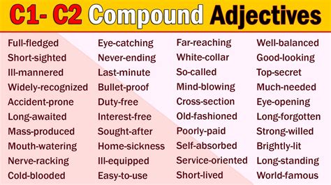 C C Level Compound Adjectives Advanced Vocabulary For Ielts Toefl