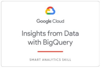 Github Peggy Google Bigquery Solutions To The Google Cloud