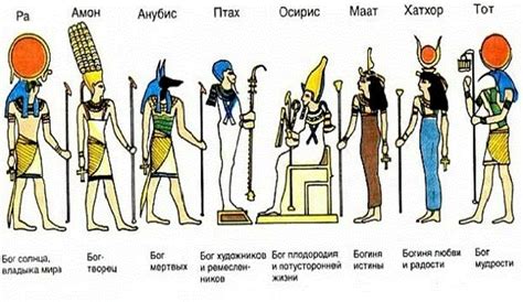 Боги в египте список 82 фото