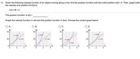 solved given the following velocity function of an object