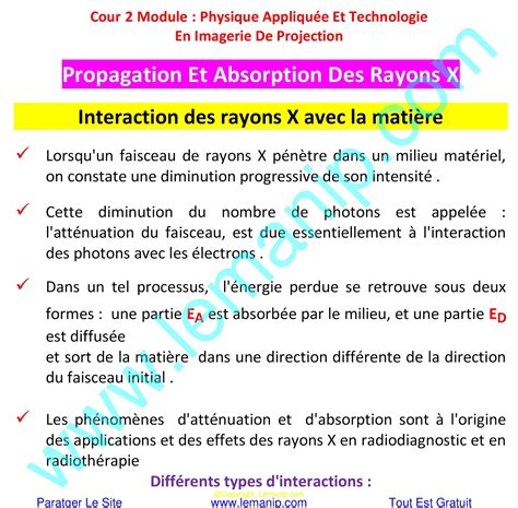 Propagation Et Absorption Des Rayons X