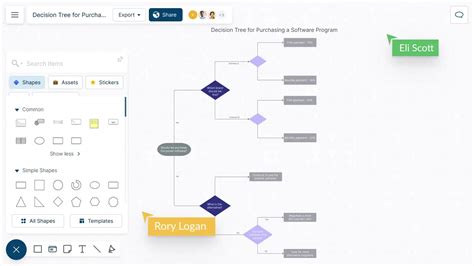 Create Professional Tree Diagrams Online With Ease