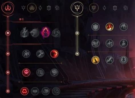 LOL无限火力蚂蚱怎么出装 9 21无限火力虚空先知马尔扎哈装备搭配攻略 3DM网游