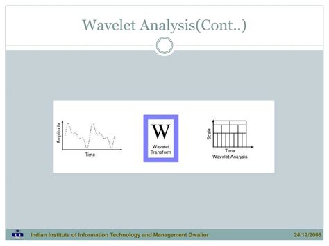ppt speaker identification using wavelet analysis and ann powerpoint presentation id 4246869