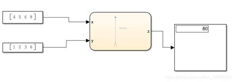 stateflow中向量与矩阵 stateflow矩阵 csdn博客
