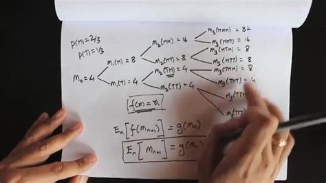 110 b multidimensional markov process stochastic calculus for finance 1 finmath simplified