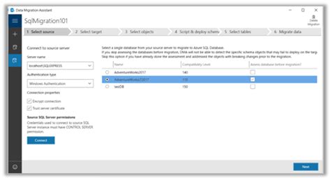 A Technical Guide To Migrating On Premises SQL Server Databases To