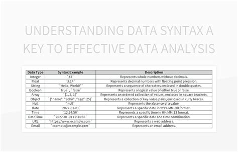 Understanding Data Syntax A Key To Effective Data Analysis Excel