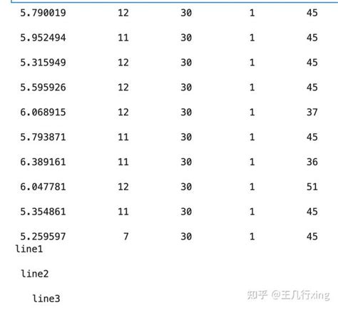 【python 编程基础】输入的三种方式 sys stdin 、input 、put 知乎