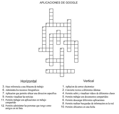 TECNOLOGÍA E INFORMÁTICA GRADO SÉPTIMO ACTIVIDAD DE REFUERZO