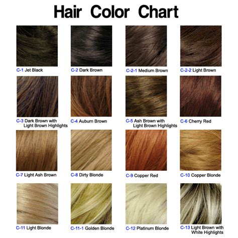Chart Of Haircolors Hairstyle Blog