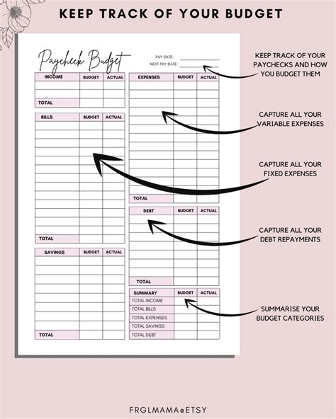 Paycheck Budget Overview Template Printable Paycheck Budget Etsy