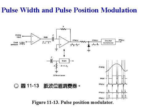 pulse position modulation circuit diagram circuit diagram