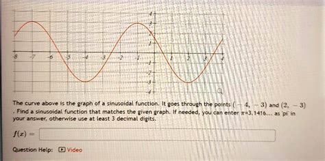 solved the curve above is the graph of a sinusoidal function it goes through the points 2 3