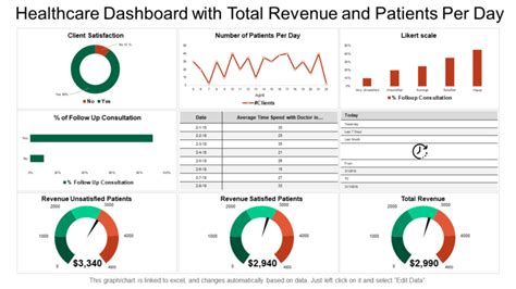 Top Education Dashboard Templates With Examples And Off