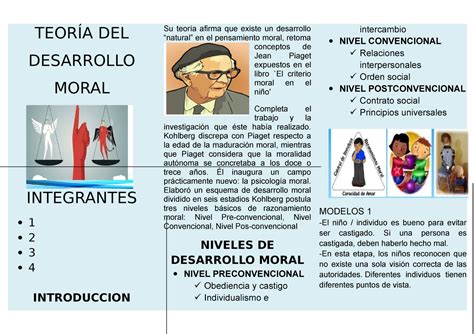 Triptico TEORÍA DEL DESARROLLO MORAL INTEGRANTES 1 2 3 4 INTRODUCCION