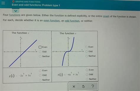 solved ographs and functions even and odd functions problem