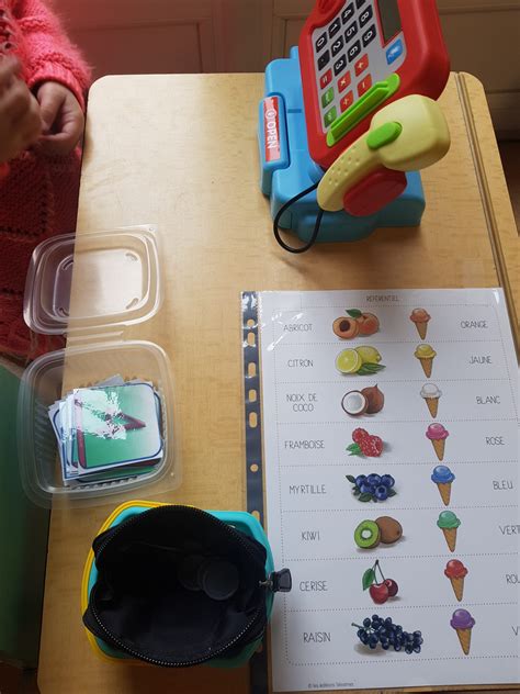 Apprendre Avec Les Espaces A Scenario Ecole Priv E Les Tilleuls