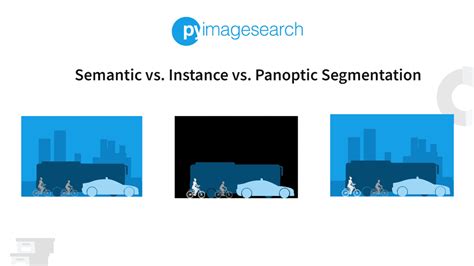 semantic vs instance vs panoptic segmentation pyimagesearch