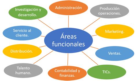 ADMIN BLOG