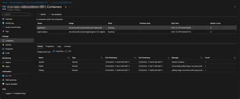 Enabling A Tls Endpoint With A Nginx Sidecar Container Schutten Cloud