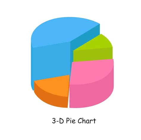 Premium Vector Pie Chart Clipart In 3d Style Pie Graph Flat Vector