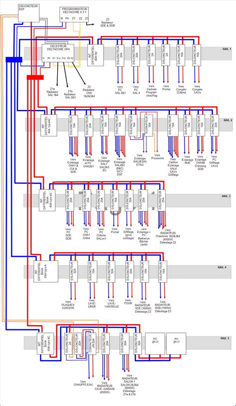Schema Tableau Electrique Triphase Maison Individuelle