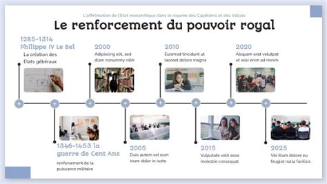Affirmation et mise en oeuvre du projet européen Mme Musset