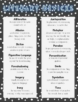 Literary Devices Anchor Chart By Roxanne Lapointe TPT
