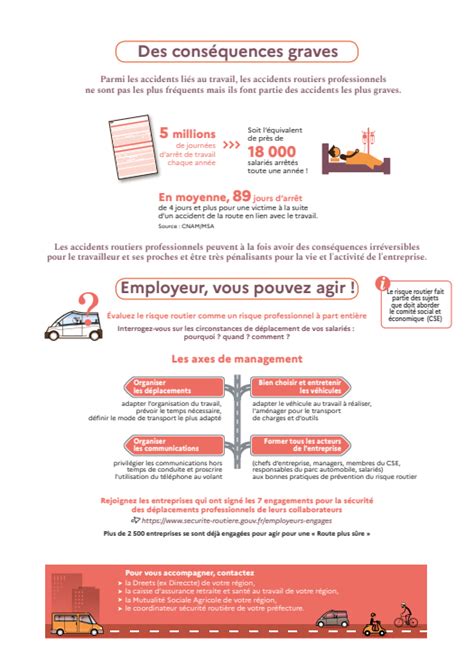 Risque Routier Professionnel Des Chiffres Cl S Pour Sensibiliser La