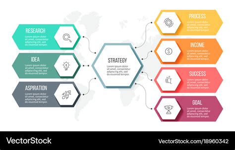 Organizational Chart Infographic Business Structure Concept Flowchart