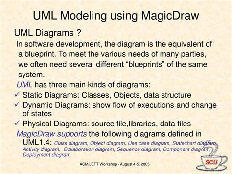 PPT UML Modeling Using MagicDraw PowerPoint Presentation Free