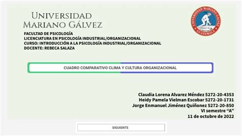 Cuadro Comparativo Clima Y Cultura Organizacional