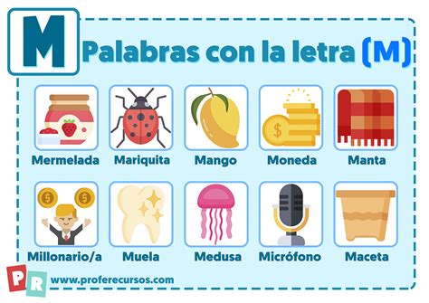 Palabras Con La Letra M