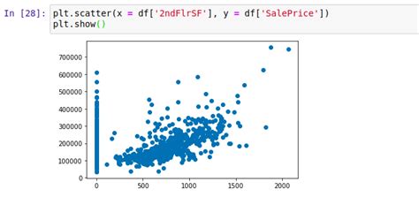 a beginner s walkthrough matplotlib python