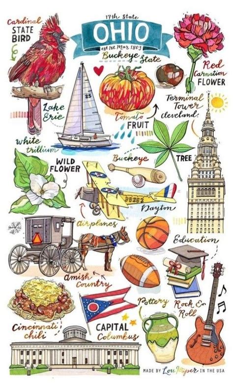 20 Small Towns In Ohio You Must Visit Artofit