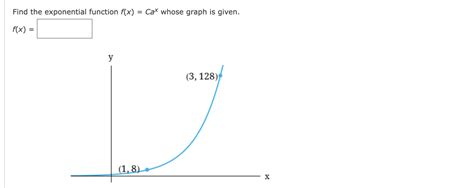 solved find the exponential function f x cax ﻿whose graph