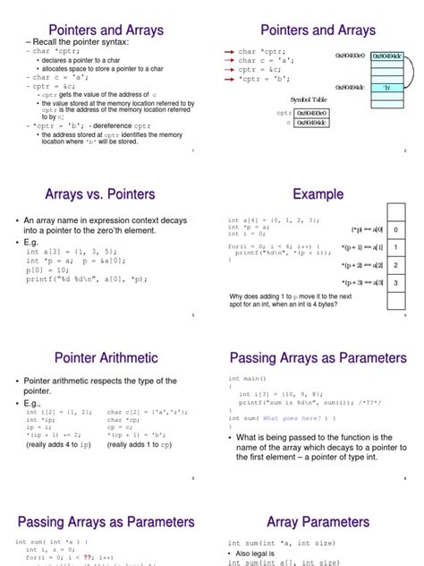 pointers and arrays pdf pointer computer programming array data structure