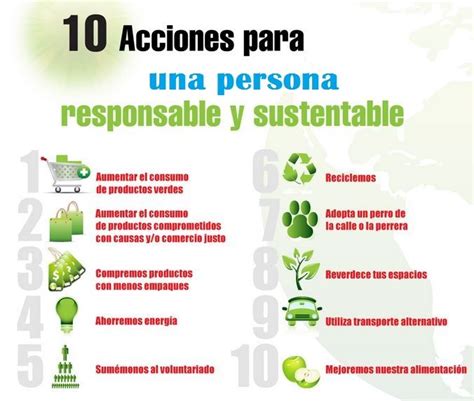 Acciones Para Una Persona Responsable Y Sustentable Happy New Year