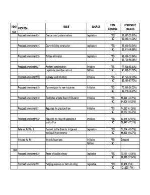 Fillable Online Valleyair Initial Permit Application For Feedlot Farms