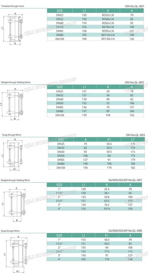 304 316L Sanitary Stainless Steel Liquid Level Tank Sight Glass Column