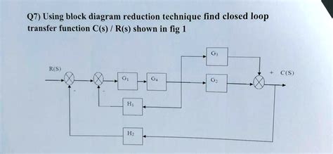 solved q7 using block diagram reduction technique find closed loop transfer function c s r s