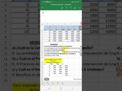 Grafica de Punto de Cierre Microeconomía II YouTube